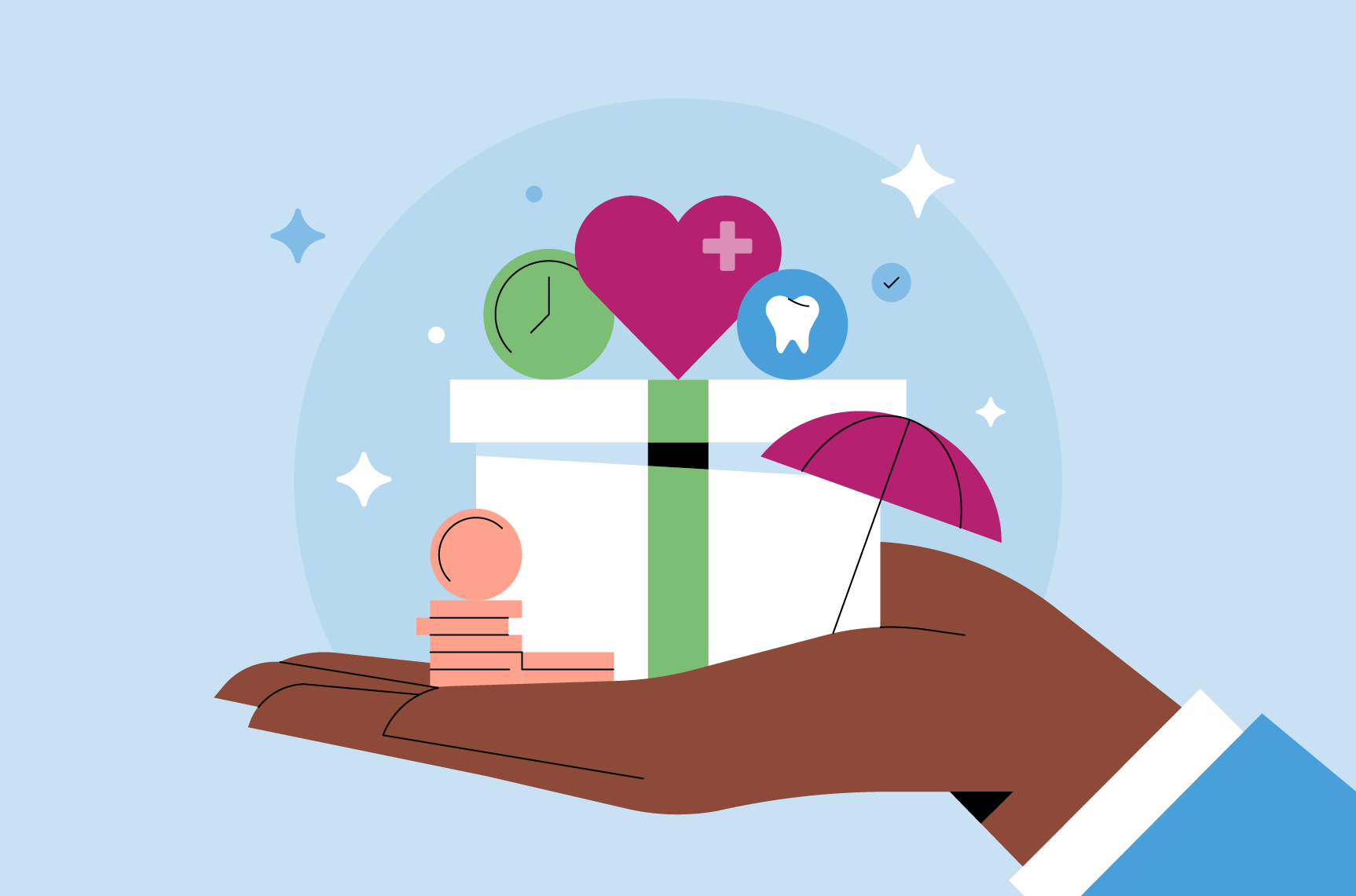 The Benefits Of Employee Benefits Top Business Market